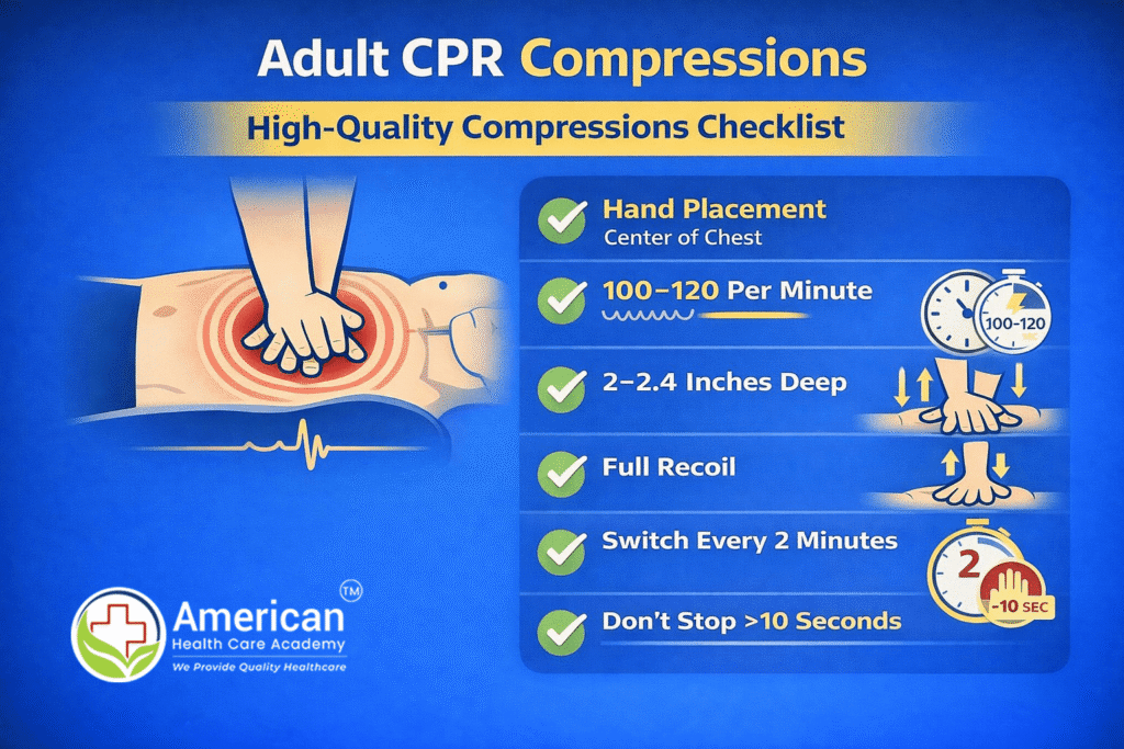 Adult CPR Airway And Breaths-adult CPR Breaths Technique